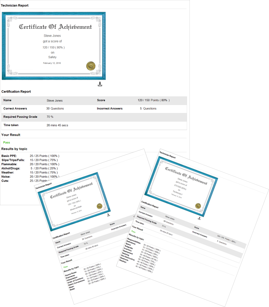 Certification Testing – CQA Solutions